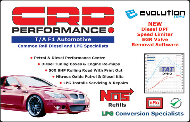 Intro | CRD Performance